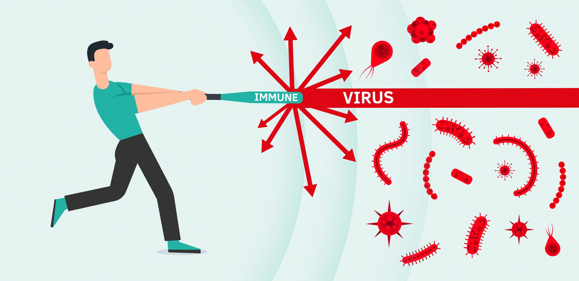 Evidence-based review on immunity Research at INFS