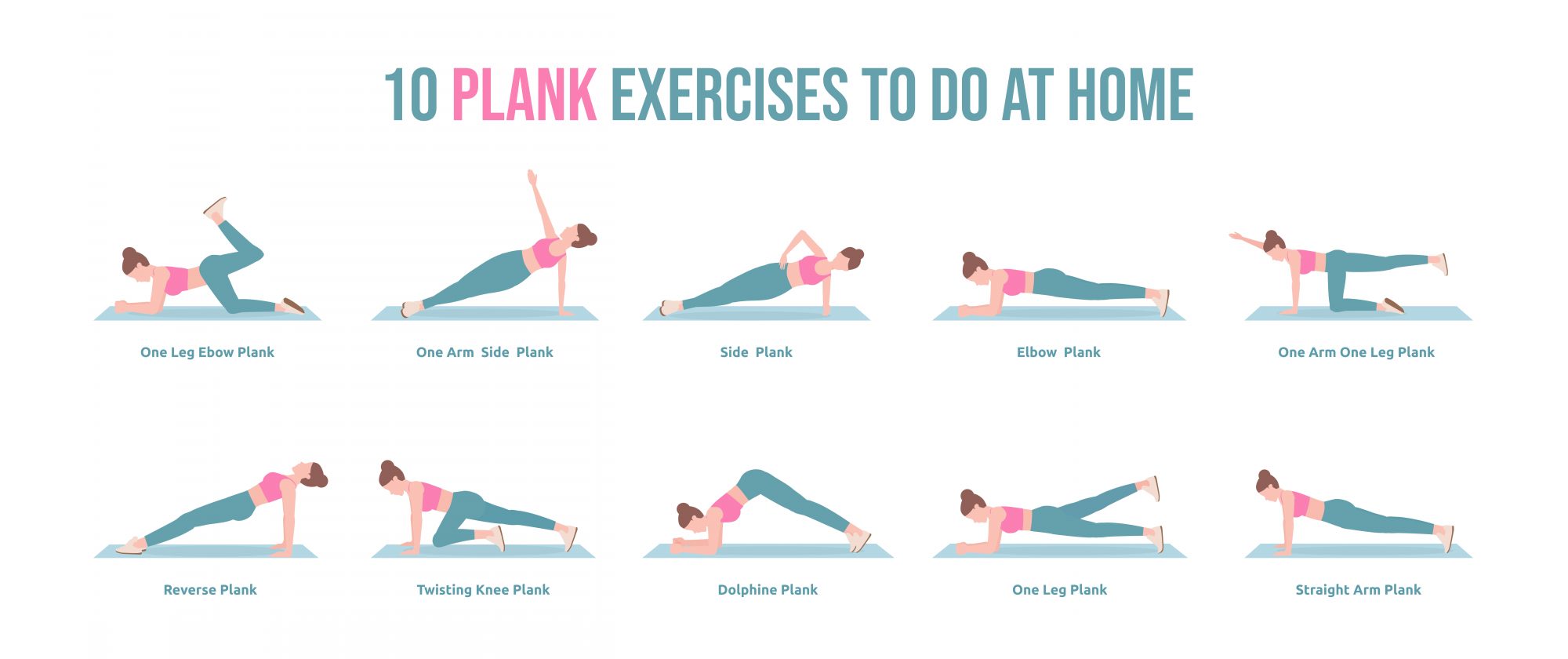 Benefits of Doing Planks: The beginner's Guide to Planking! Training