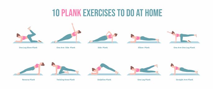 Benefits of Doing Planks: The beginner's Guide to Planking! Training
