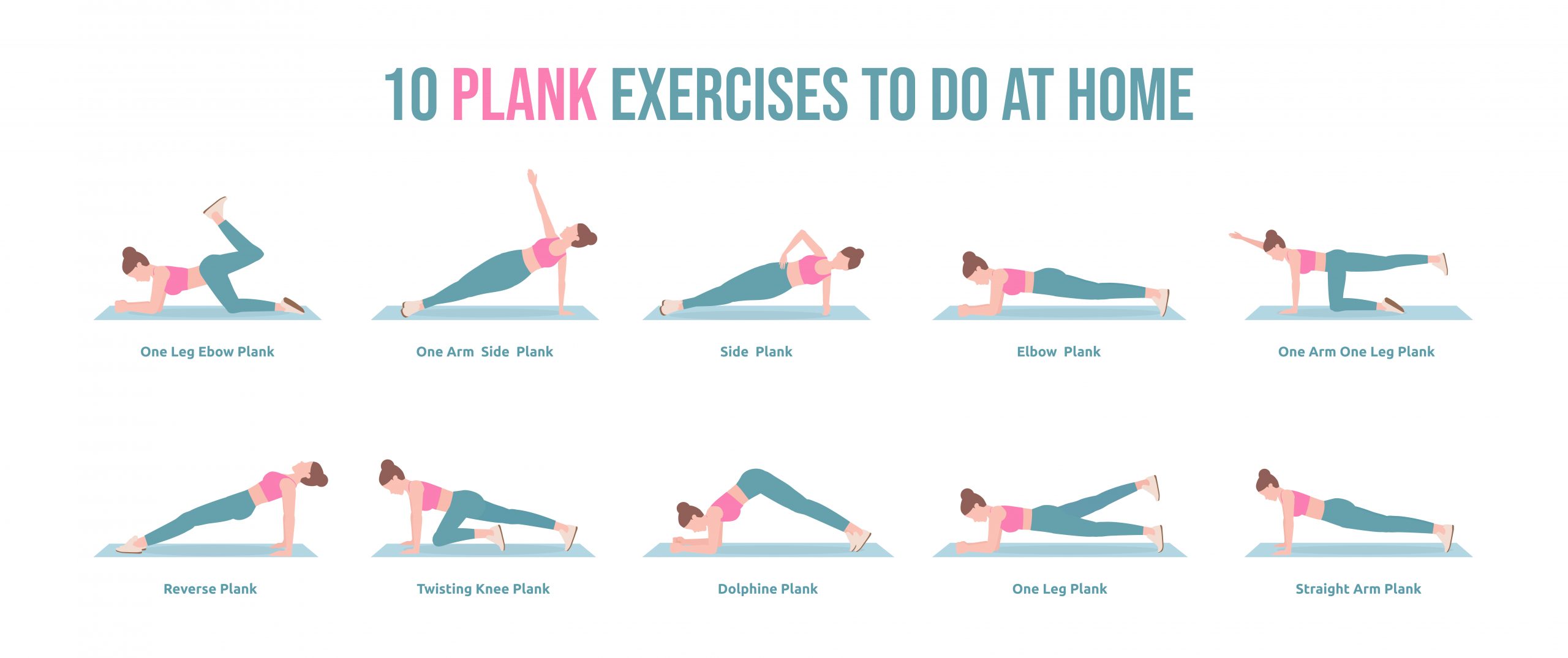 Benefits of Doing Planks: The beginner's Guide to Planking! Training