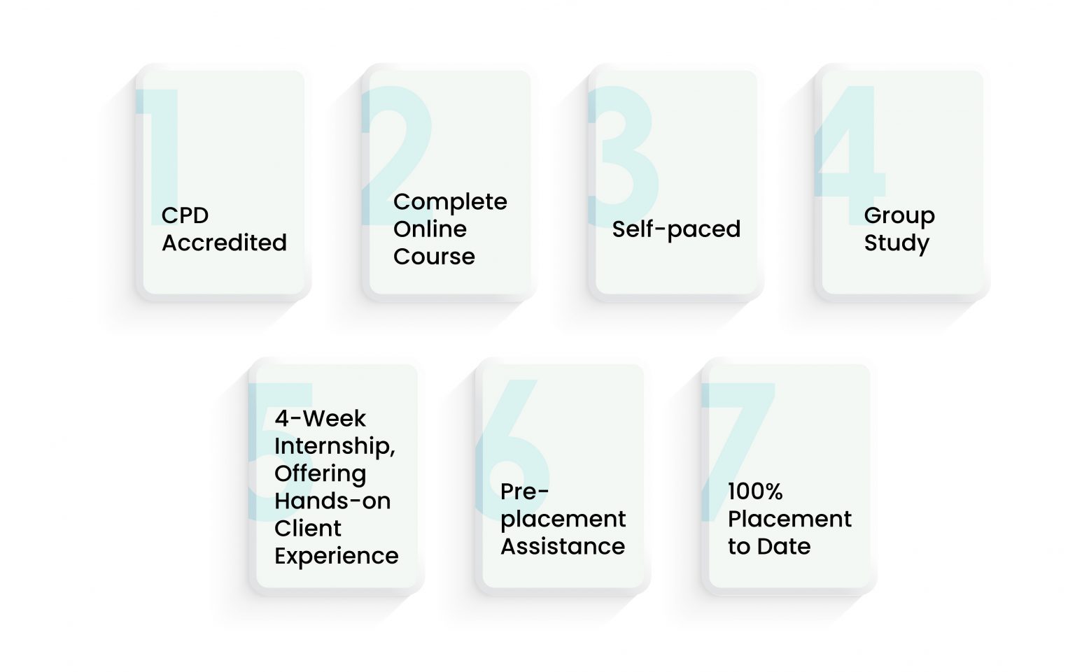 INFS Diploma in Nutrition and Fitness – Turning Passion into Strong ...