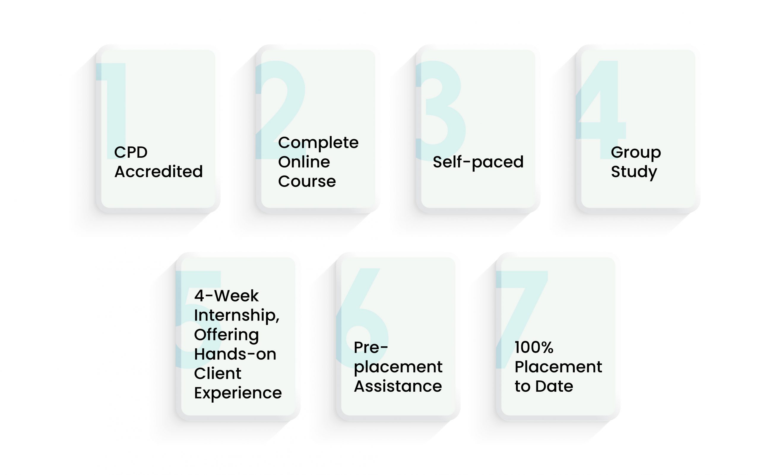 INFS Diploma in Nutrition and Fitness – Turning Passion into Strong ...