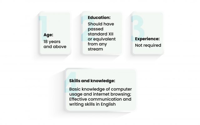 INFS Diploma in Nutrition and Fitness - Turning Passion into a ...