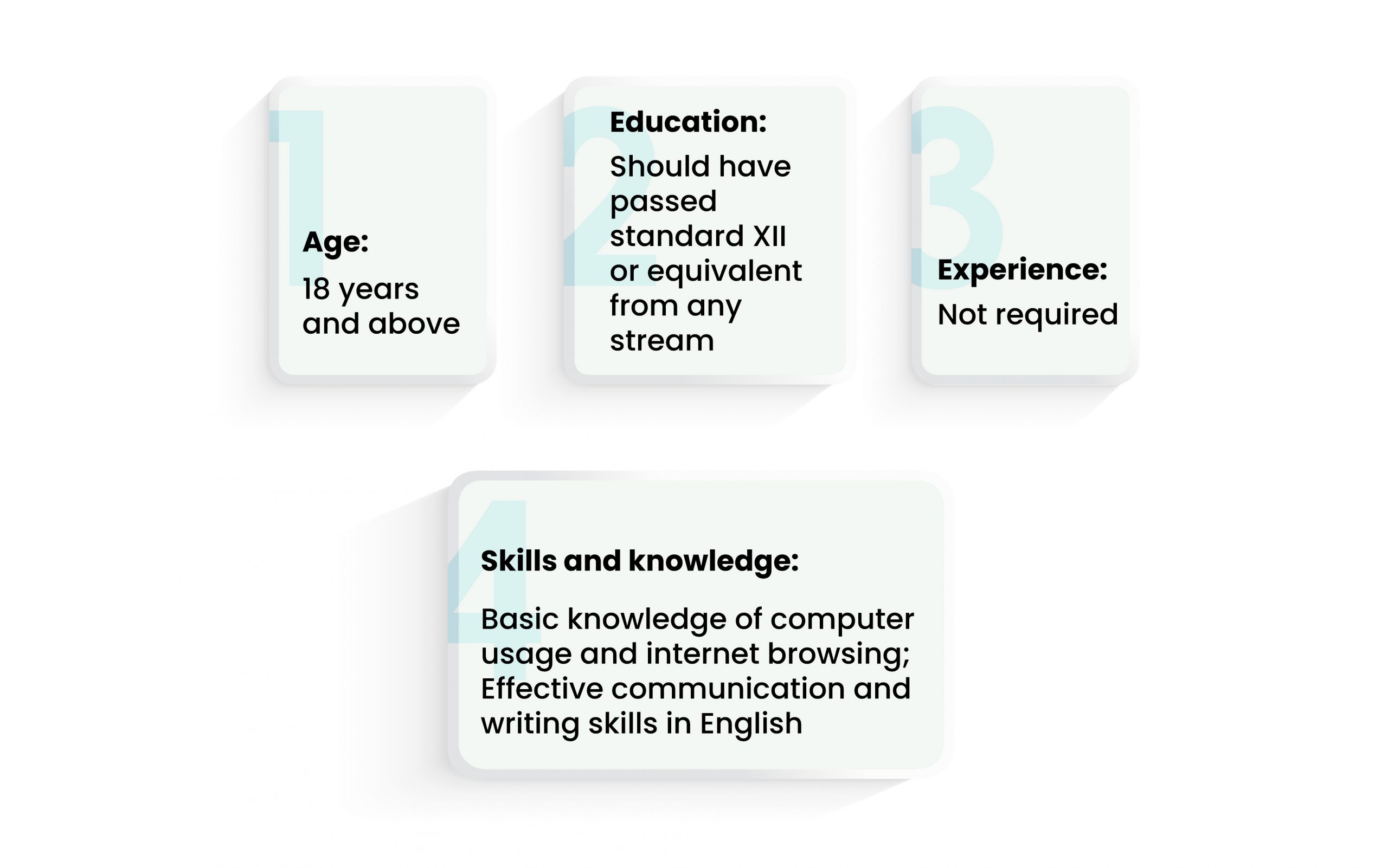 INFS Diploma in Nutrition and Fitness - Turning Passion into a ...