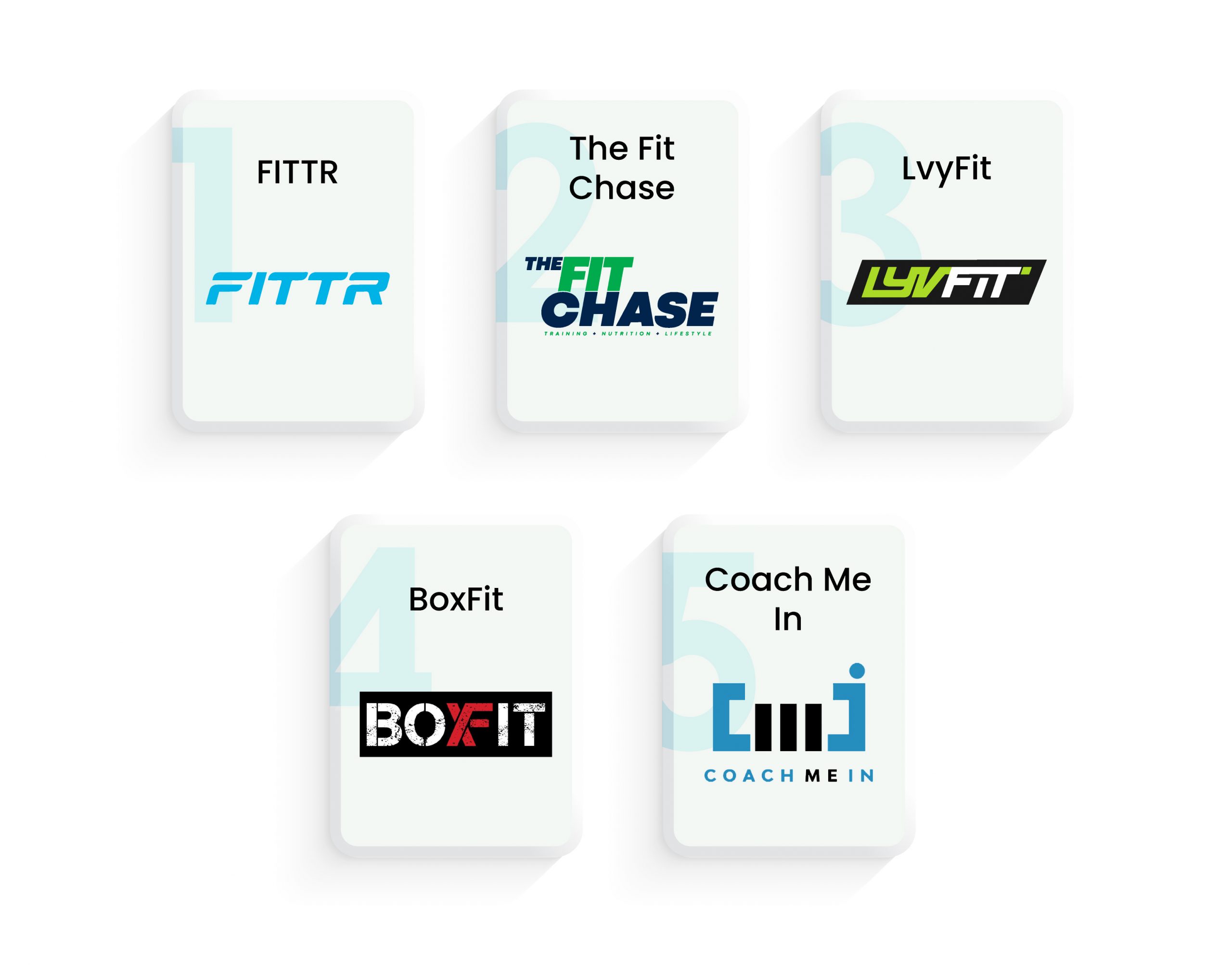 INFS Diploma in Nutrition and Fitness – Turning Passion into Strong ...